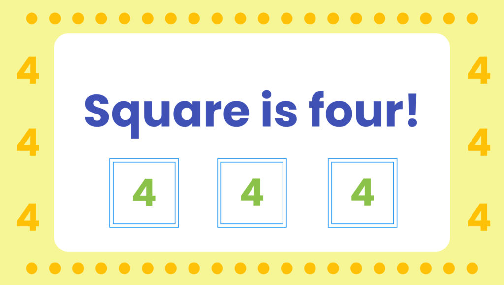 The ABCs Of Numbers!