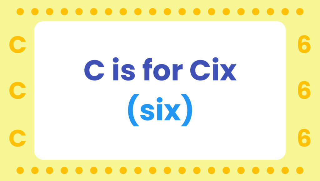 The ABCs Of Numbers!